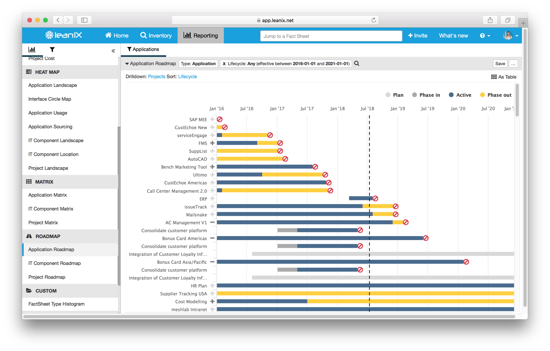 The Definitive Guide to Application Portfolio Management